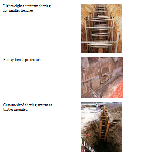 Safety Magazine: SAFETY MEASURES OF SHORING IN CONSTRUCTION SITES
