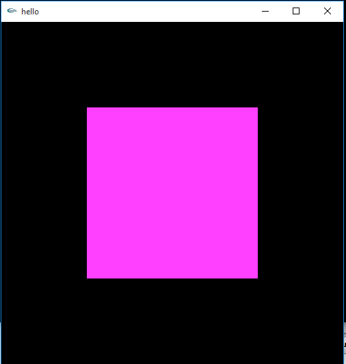 Draw a rectangle using opengl and glut by c++ - SecondByte