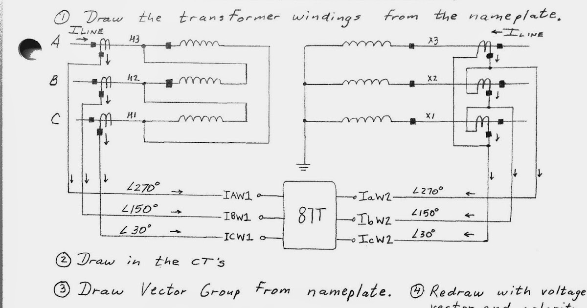 Technical Notes: How To Prove CT Connections Using Vectors