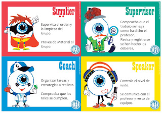Experience Innovation: Los roles en el grupo de cooperativo