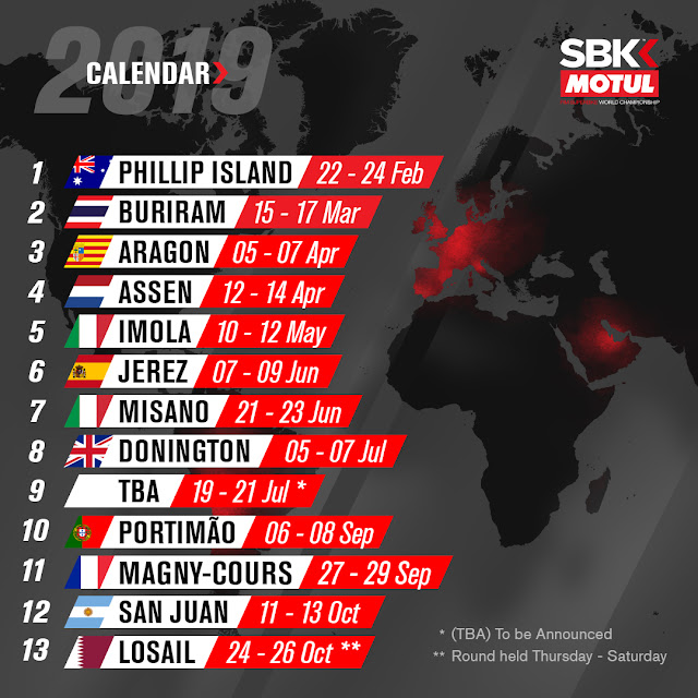 2019 Superbike World Championship - F1 - MOTOGP - FE