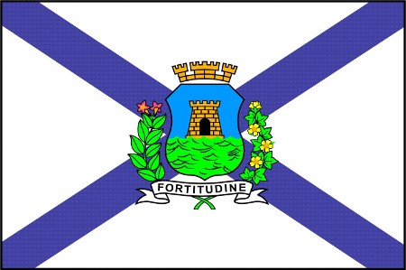 Fortaleza em Fotos e Fatos: Os Símbolos da Cidade de Fortaleza