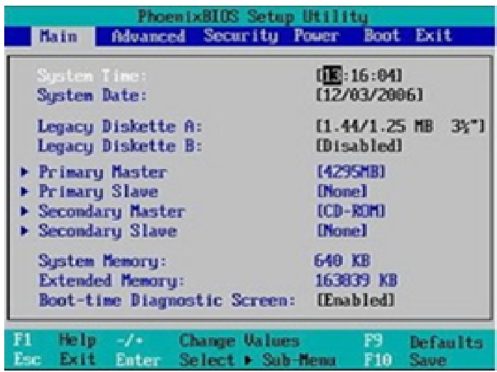 Blog Posts - sparkinstruction