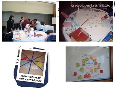 Group Coaching: Ins and Outs: Bringing in more visuals to your group ...