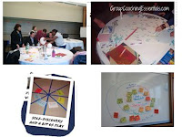 Group Coaching: Ins and Outs: Bringing in more visuals to your group ...