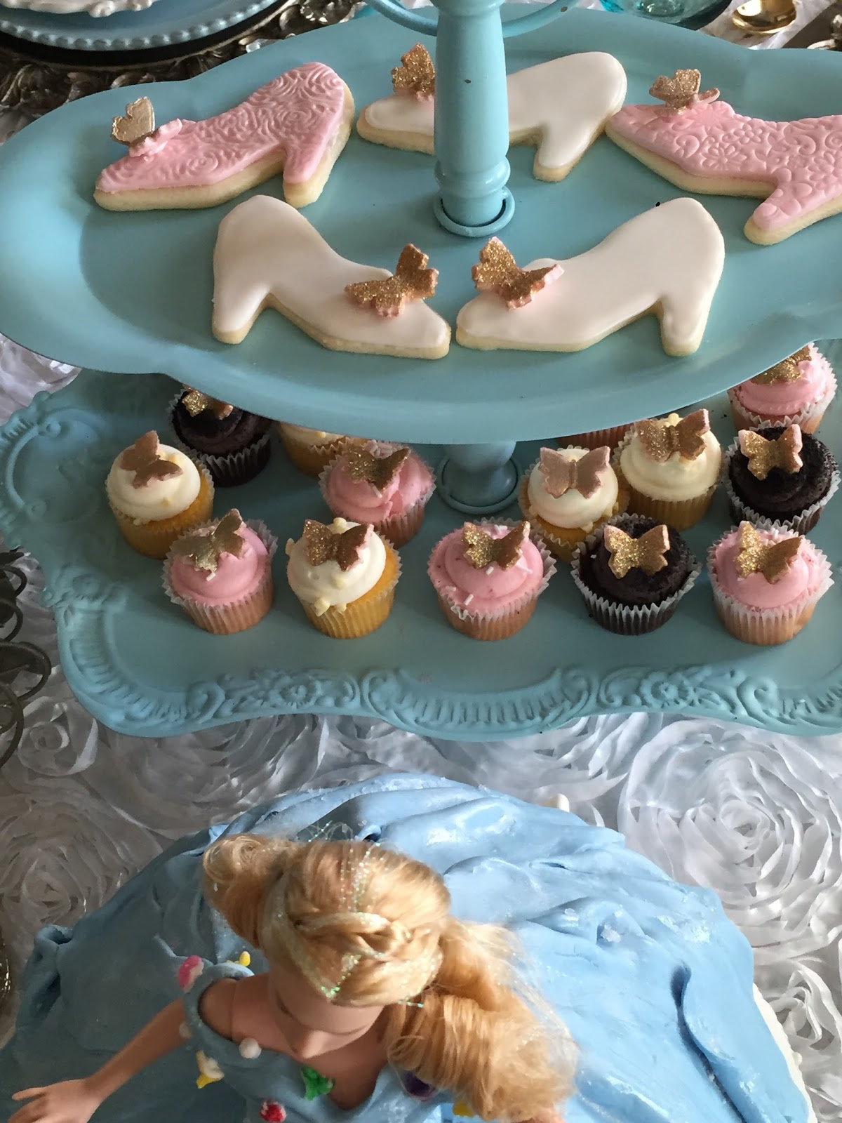 Cinderella The Movie Table and Party - Purple Chocolat Home