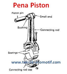 Pena Piston | teknik-otomotif.com