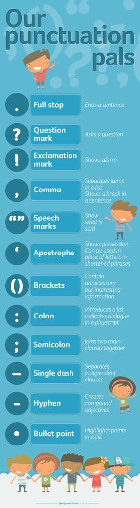 12 Punctuation Marks You Should Use in Your Writing
