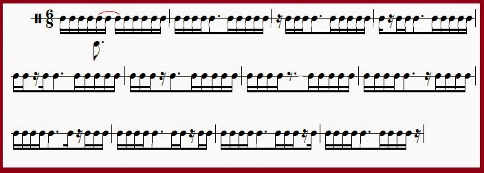 Aprendendo Música.com: 23 - Divisão rítmica do compasso composto