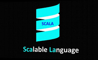 Overview Of Scala Programming Language- How To Install Scala ? | CLOUD ...