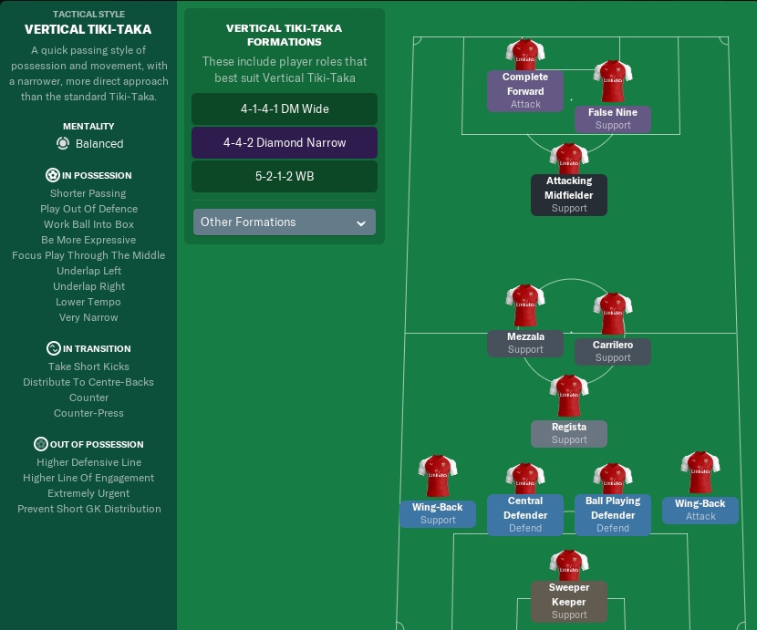 FM movement lab.: [FM 전술] 전술유형해설 04 - Vertical TikiTaka(전진티키타카 ...