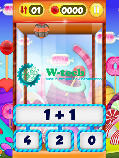 world technology information