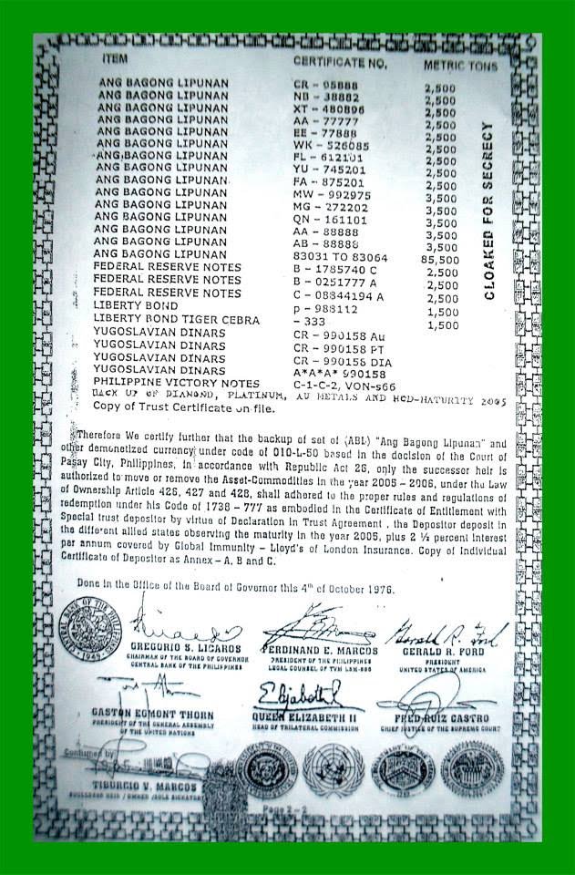 CERTIFICATE OF ENTITLEMENT The ABL-YD CR NO. 990158, 990158, 9901588 ...