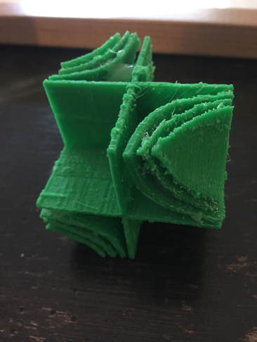 GMU Math MakerLab: Level Sets