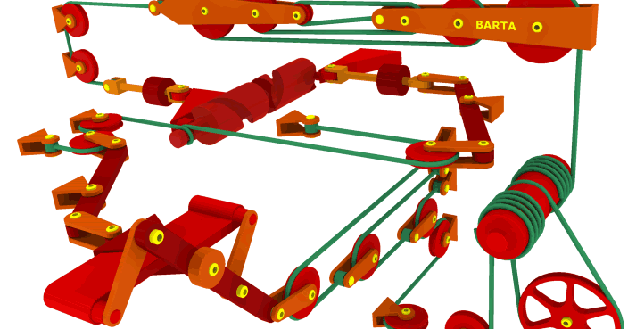 Complicated simple machines || idea mechanism #100186