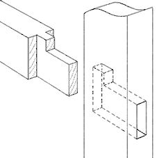 [sketchy time]: WEEK TWO [Mortise and Tenon]