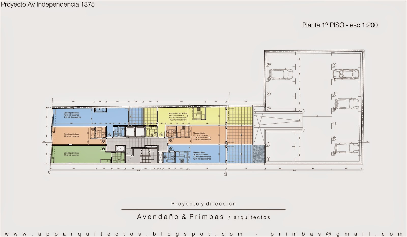 Edificio Independencia 1375: Las Unidades
