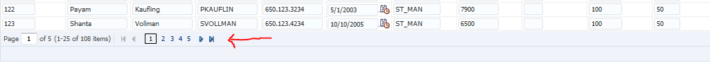 Oracle Adf Table Pagination Problem From Jdeveloper 11 1 1 7