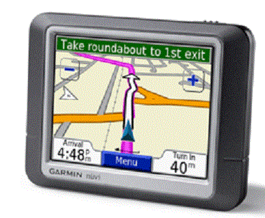 What is GPS and How it works? | Global Positioning System