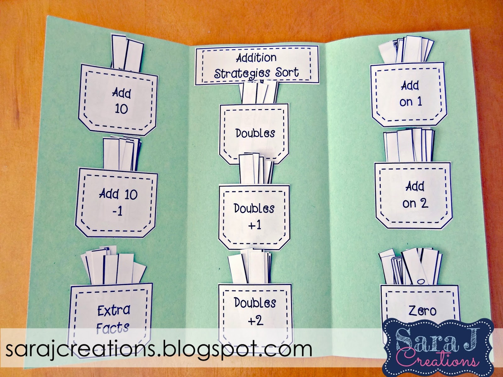 Practicing Basic Math Facts | Sara J Creations