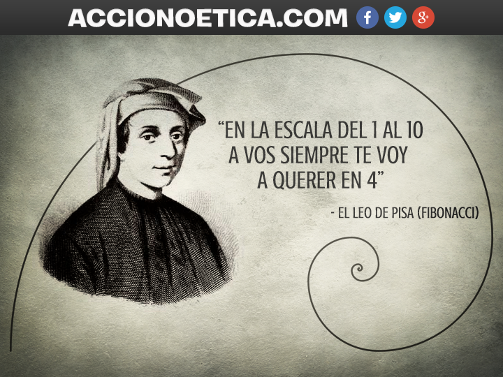 La escala Fibonacci. - acción noética