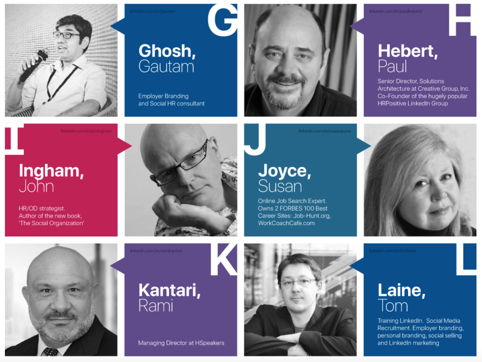 The Ultimate A-Z of HR Gurus ~ Strategic Human Capital Management (HCM ...