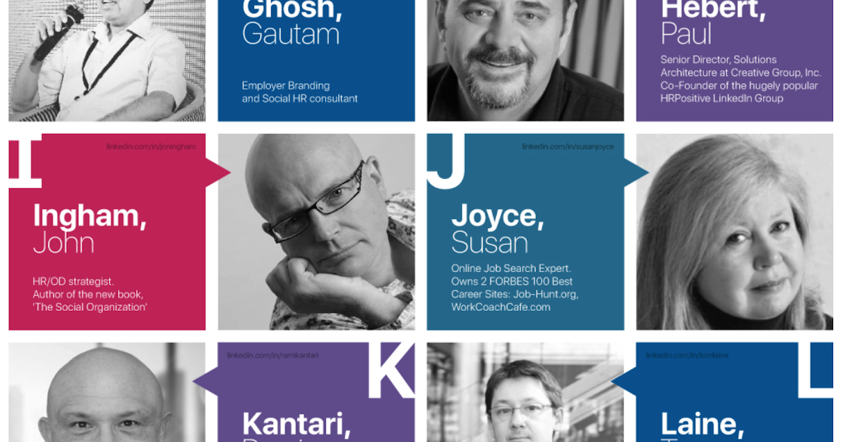 The Ultimate A-Z of HR Gurus ~ Strategic Human Capital Management (HCM ...