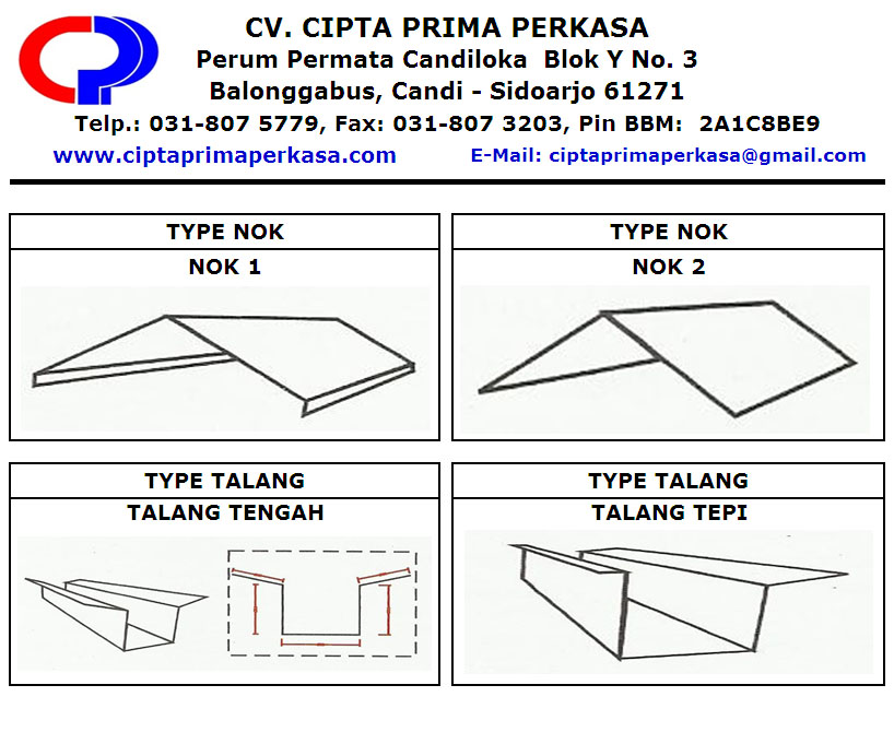 Sumber Cahaya Indosteel | GALVALUME | MATERIAL BANGUNAN | FLOORDECK ...