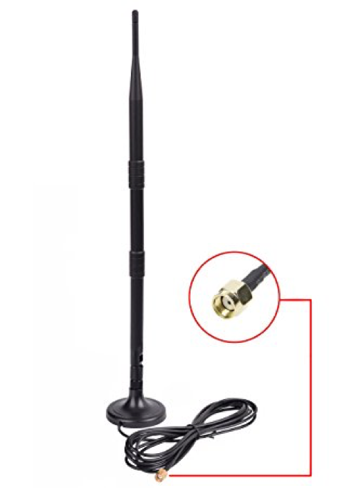 Wireless Understanding : Antenna and Its Type