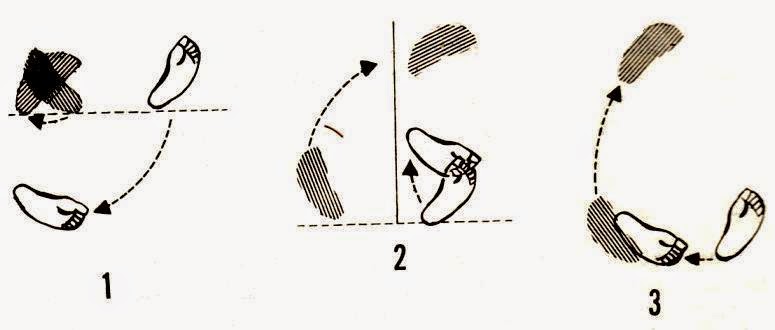 Judo Wiki: Tai Sabaki