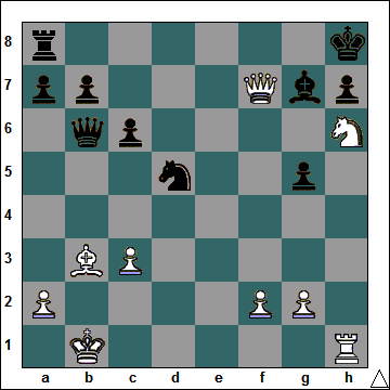 Sharp attacking finish! « Spraggett on Chess