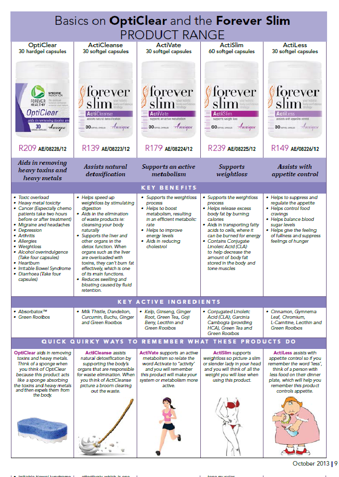 Zhannique: Basics on OptiClear and Forever Slim