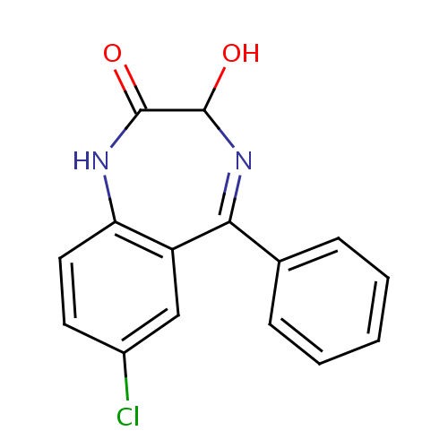 Pharmacology Of Oxazepam