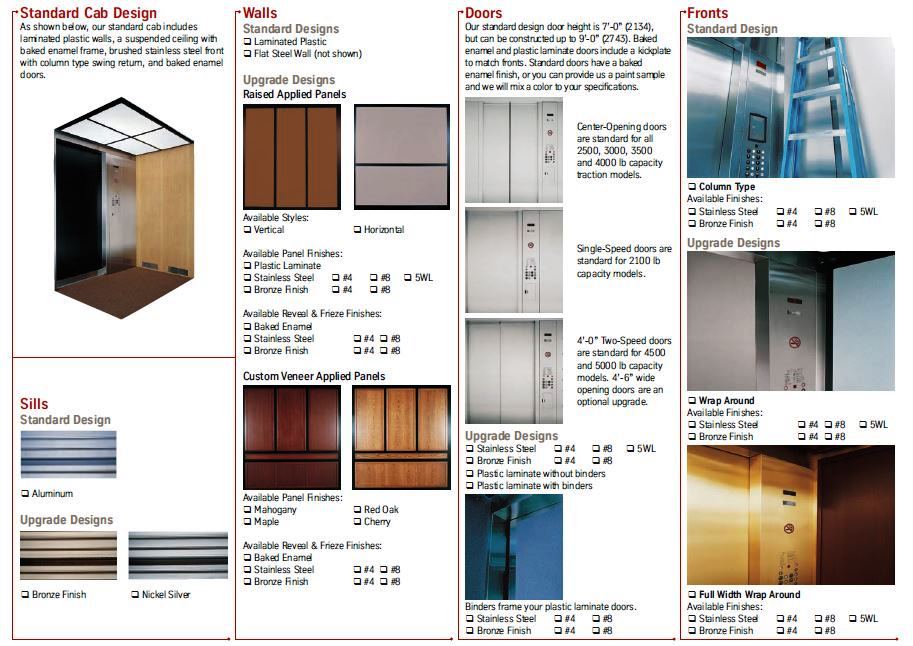 Vertical Transportation Design and Traffic Calculations – Part One ...