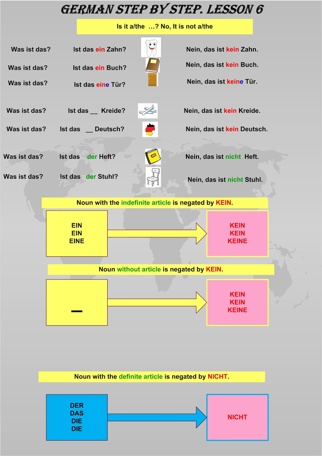 learn different languages with tips: German step by step. Lesson 6 ...