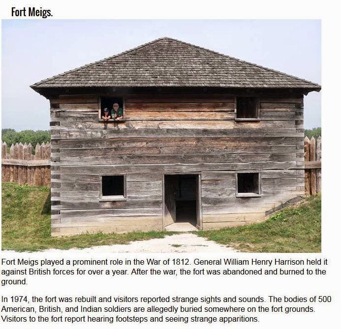 World Of Technology: The 8 Most Haunted Battlefields On The Planet (8 pics)