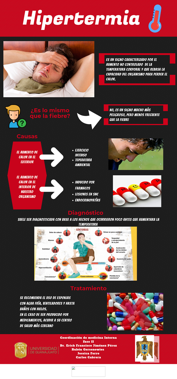 Hipertermia - DIVULGACIÓN CIENTÍFICA UG