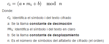 CIFRADO AFIN - Making Code