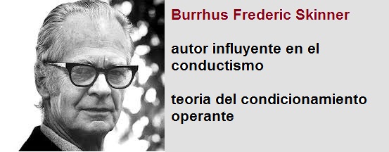 Historia de la psicologia : ¿ Conoces Los Principales autores del ...