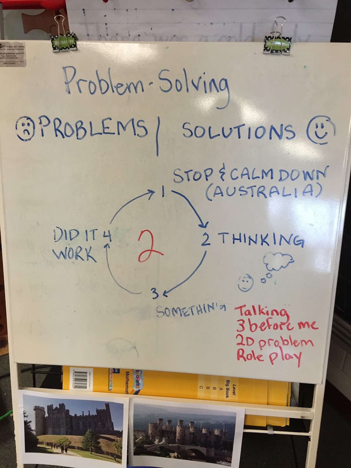 Mrs. Piquette's Kindergarten Blog: KA Problem Solving Circle