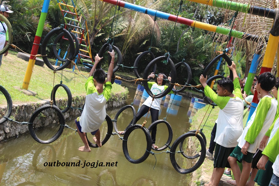 Tempat Outbound Anak di Jogja, Wisata Outbound Anak di Jogja ~ Outbound ...