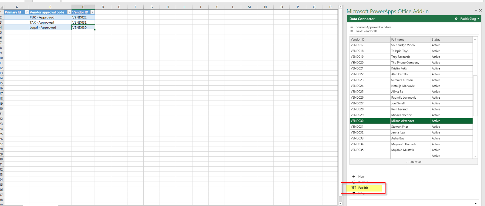 Dynamics AX Concoction: Common data model entities - overview