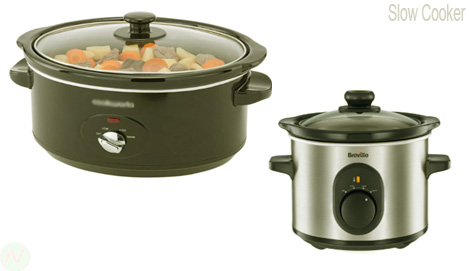 Kitchen Tools Names, Meaning & Pictures | Necessary Vocabulary ...