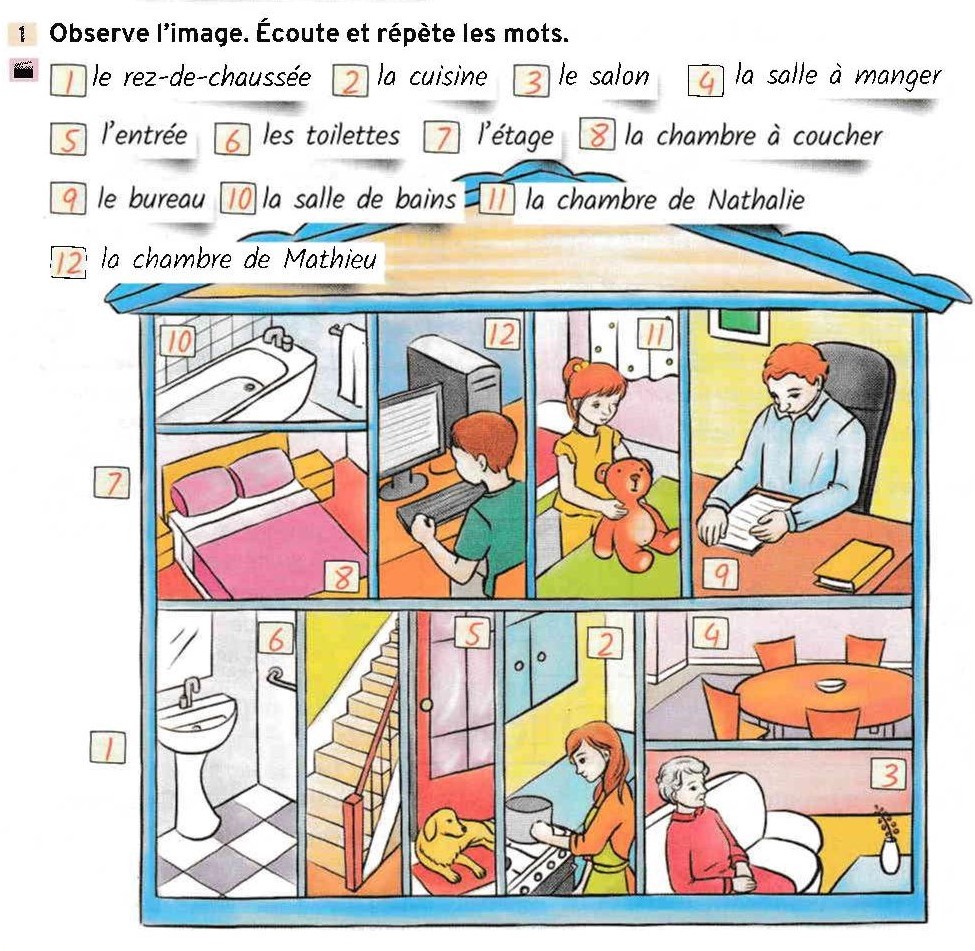 Le français utile: La maison (les chambres) (Booklet, Ve classe, Unité ...