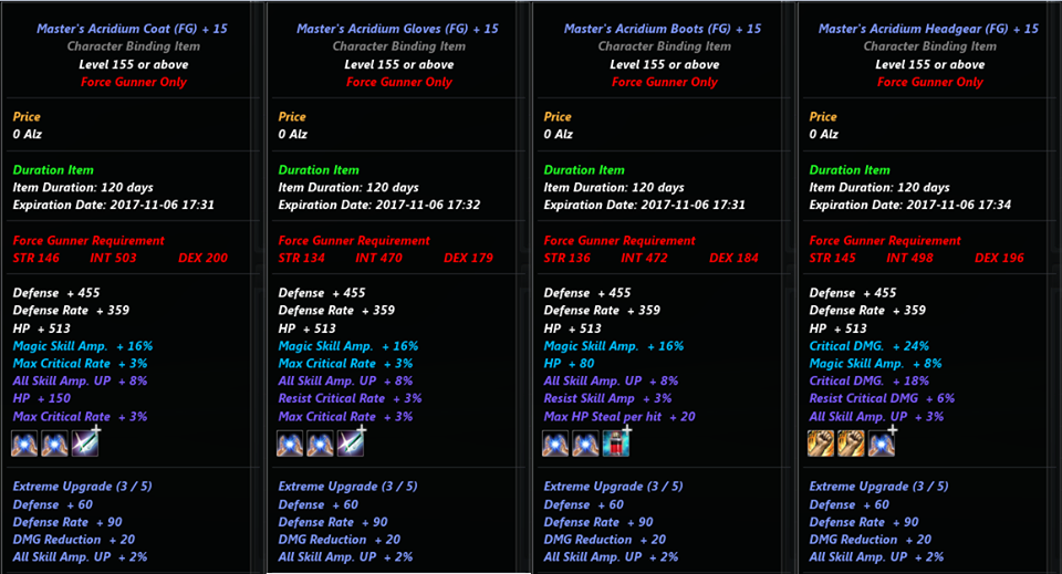 July Events and Promos [Force Gunner Edition]