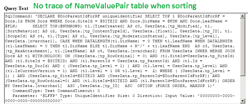 SharePoint Den: Experimenting with Large SharePoint Lists, Indexed Columns and View Threshold