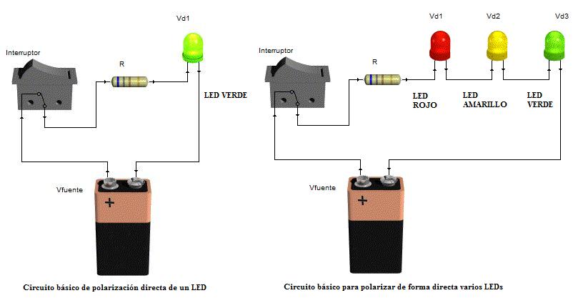 Electro Mixta: Diodo LED