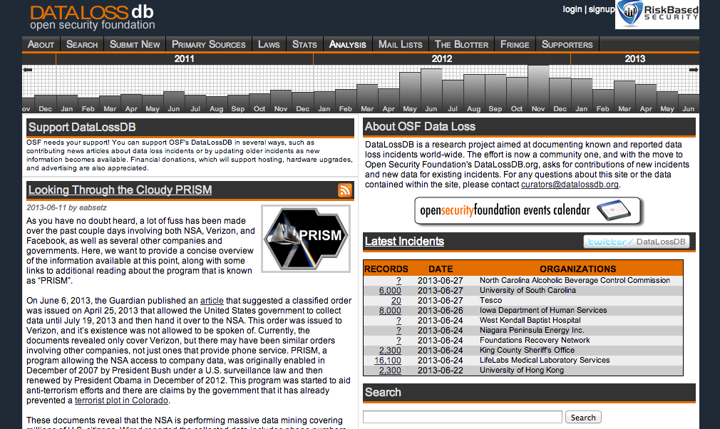 DatalossDB: mantente al día sobre fugas de información ~ Security By ...