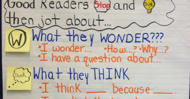 ELA Anchor Charts: Stop and Jot