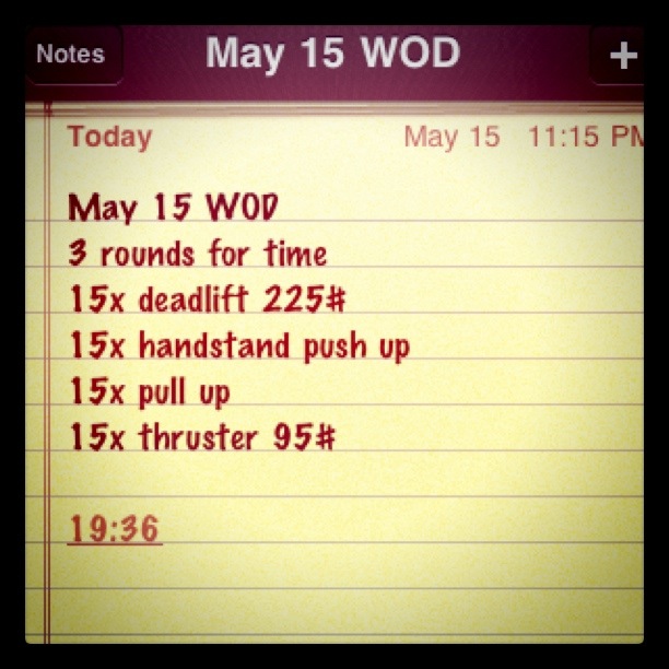 YOUR CHOICES YOUR RESULTS